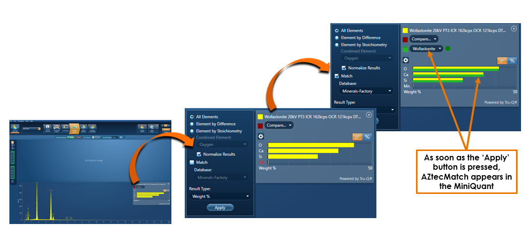An Introduction to Sample Identification with AZtecMatch - Oxford ...