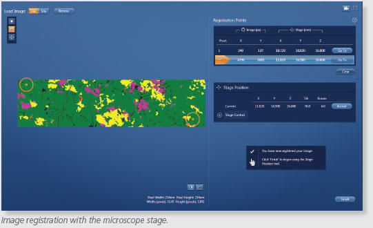 AZtecHKL - Nanoanalysis - Oxford Instruments