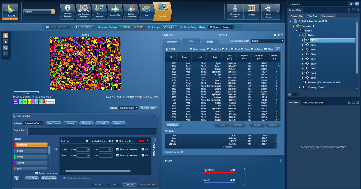 Why AZtecFeature may be the perfect addition to your analysis system ...