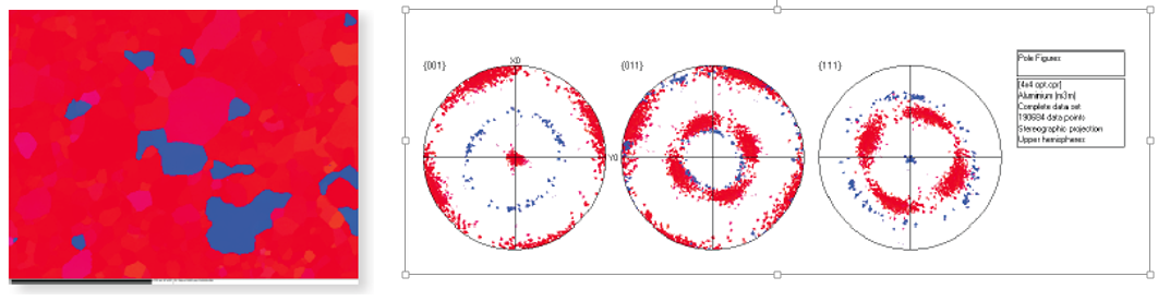 Material Texture Analysis Using Ebsd Nanoanalysis Oxford Instruments