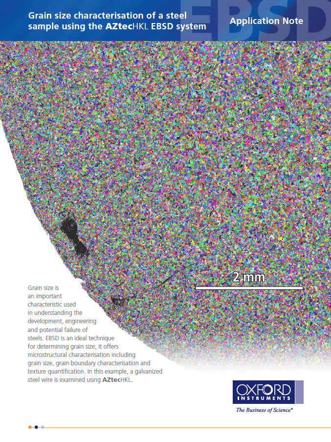 Grain Size characterisation of a steel sample using the AZtecHKL EBSD system - Nanoanalysis ...