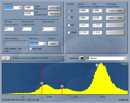 AZtecWAVE - WDS Software - Nanoanalysis - Oxford Instruments