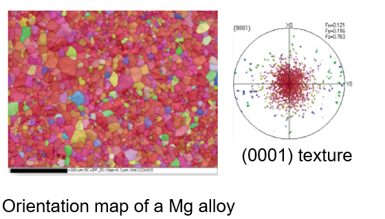 Material Texture Analysis using EBSD - Nanoanalysis - Oxford Instruments Material Texture Analysis using EBSD - Nanoanalysis - Oxford Instruments