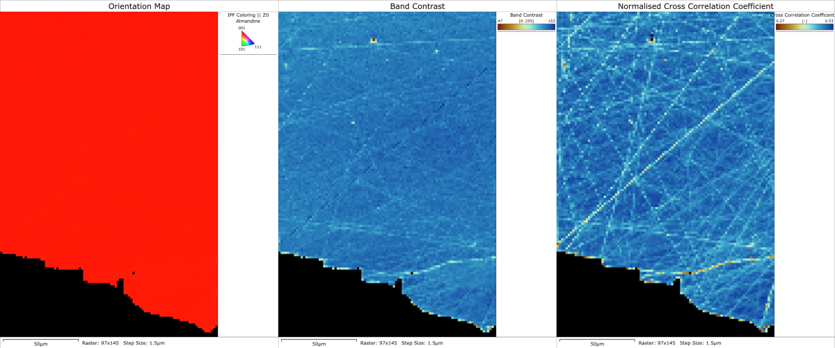 Busting Myths about EBSD Pattern Matching - Oxford Instruments
