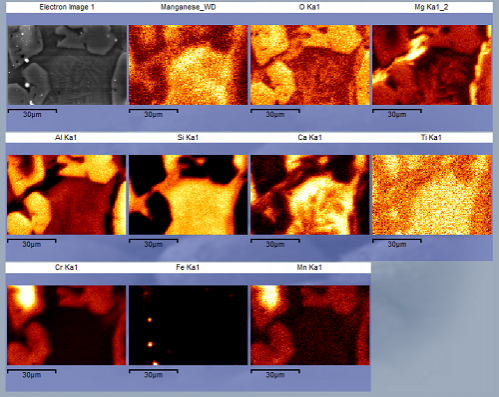 AZtecWAVE - WDS Software - Nanoanalysis - Oxford Instruments