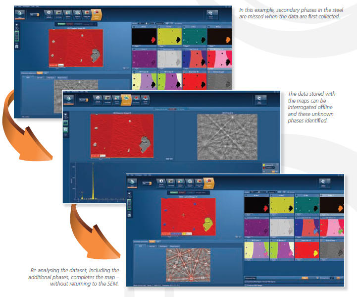 AZtecHKL - Nanoanalysis - Oxford Instruments