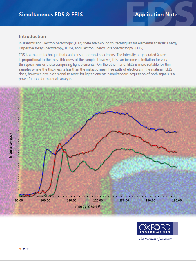 Simultaneous EDS and EELS - Nanoanalysis - Oxford Instruments