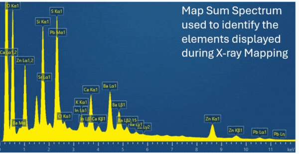 Ultim Max Infinity ∞ - Oxford Instruments